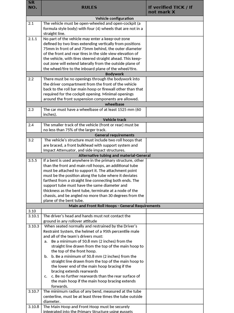 Technical Inspection Sheet | PDF