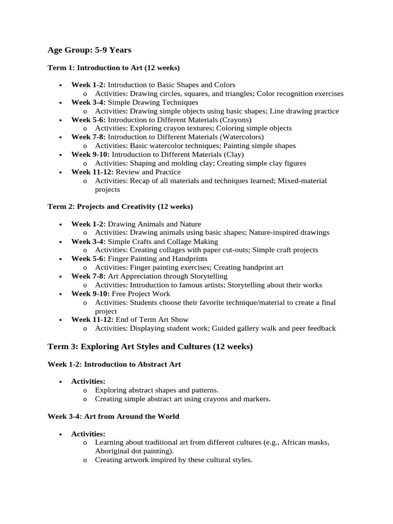 Yearly Lesson Plan 5-9 | PDF