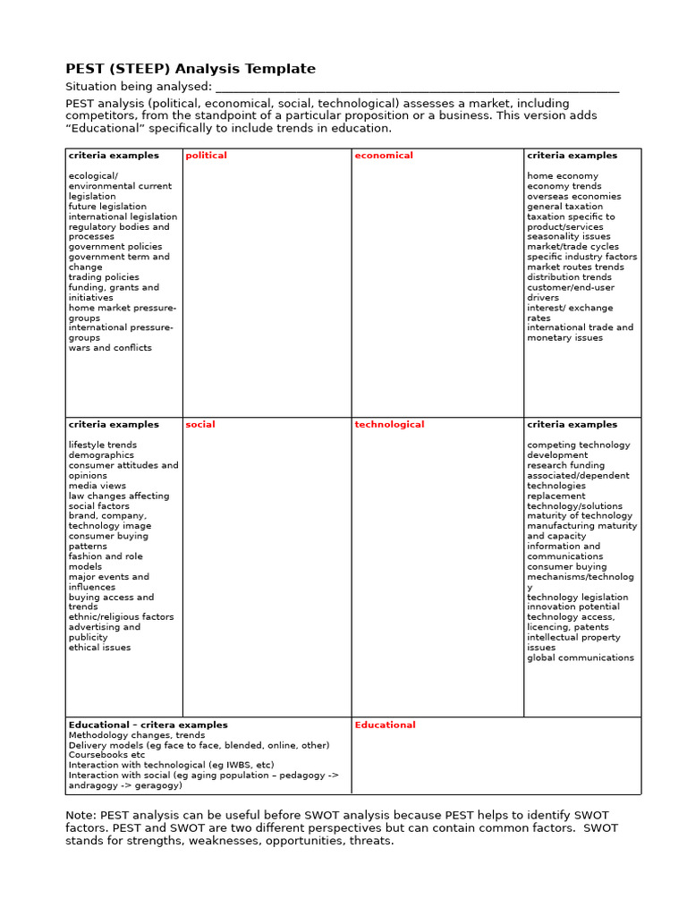 STEEP Analysis Template | PDF