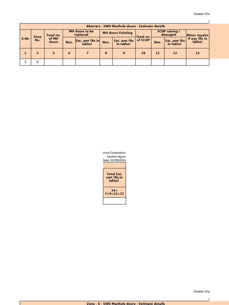 Manhole Door, Silt Catchpit and Minor Repair | PDF
