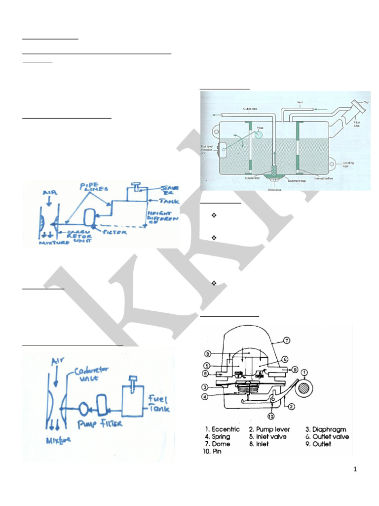 Si Fuel System | PDF