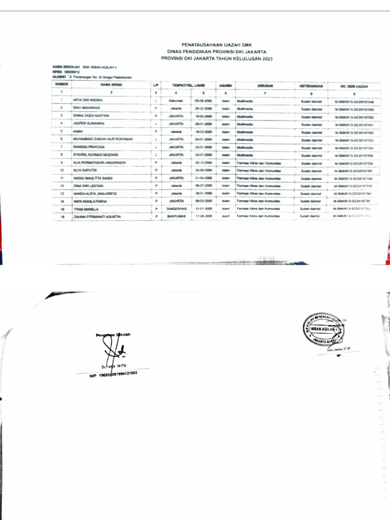 DATA Alumni 2023 | PDF