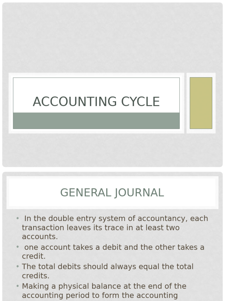1 of ACC601 | PDF | Debits And Credits | Business
