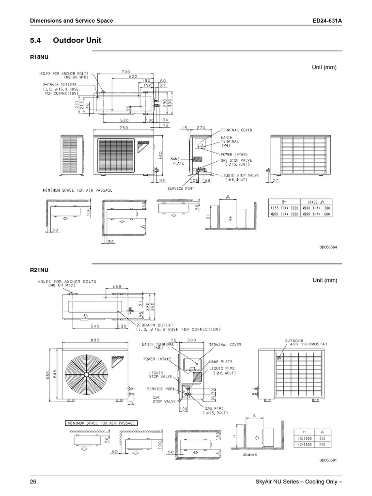 Daikin - Outdoor Unit Installation | PDF