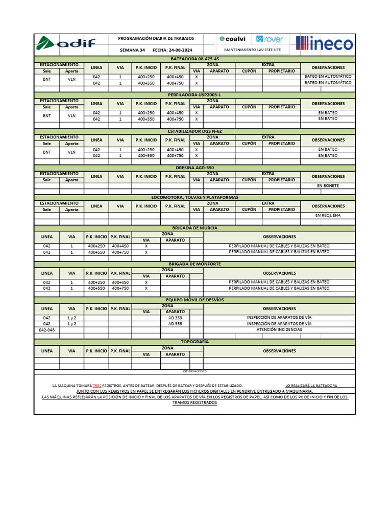 2024.08.24 Programación Diaria | PDF