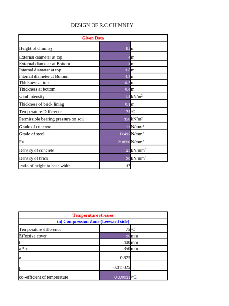 Design of Chimney | PDF | Mechanical Engineering | Building Engineering