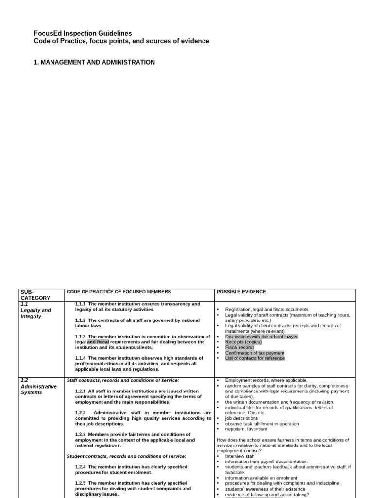 FocusEd Code and Inspection Guide 6 | PDF