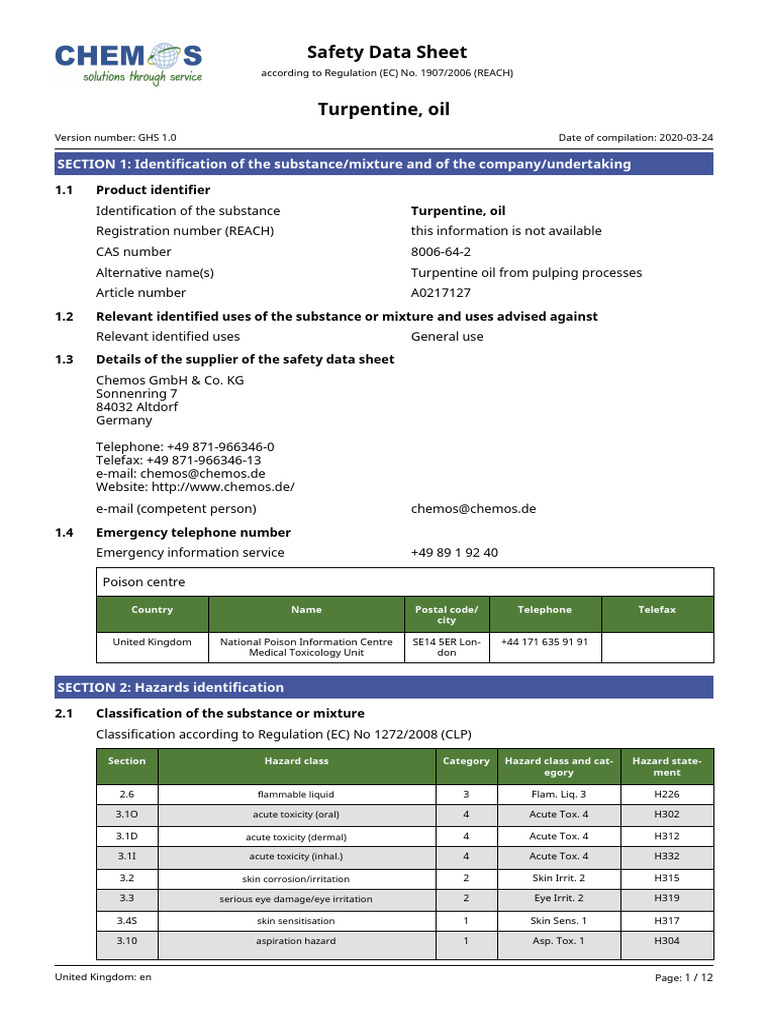 Turpine Oil | PDF