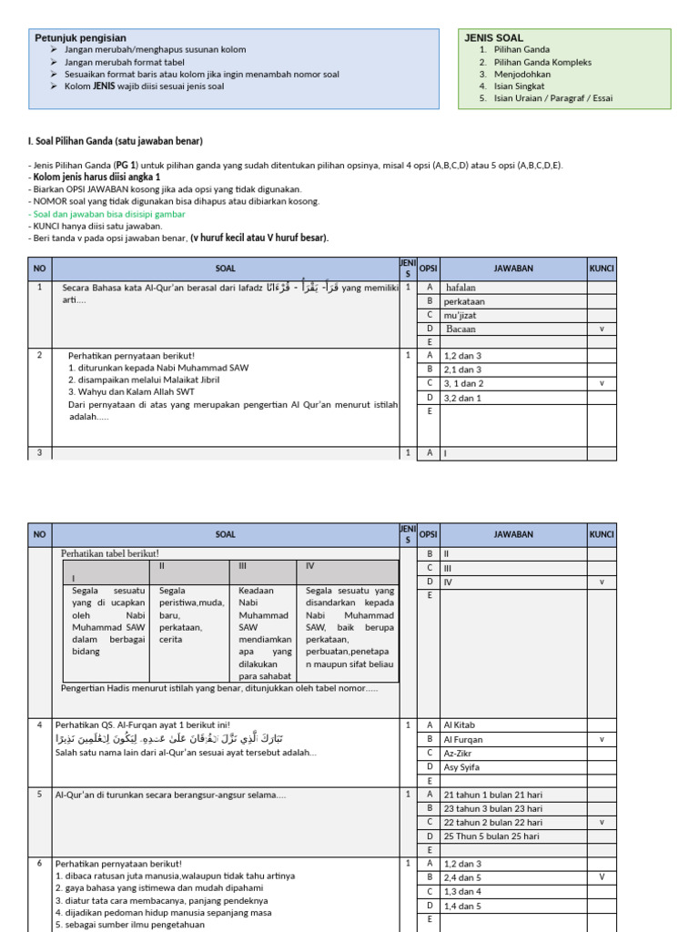 SOAL PAS 1 QH Kls 7 - 2324 | PDF