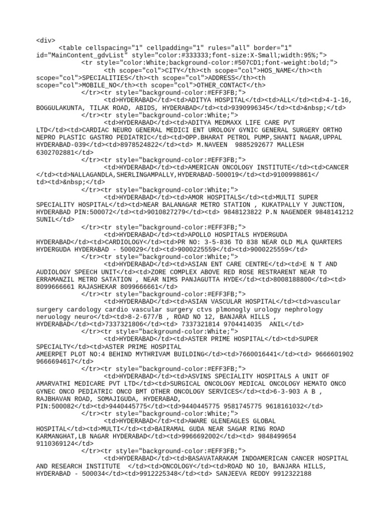TC Reports | PDF