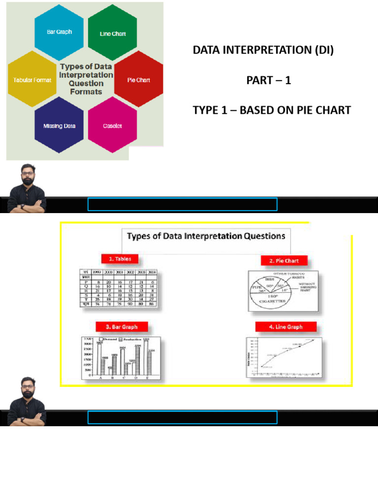 69TH BPSC Di Pyqs Part 1 | PDF