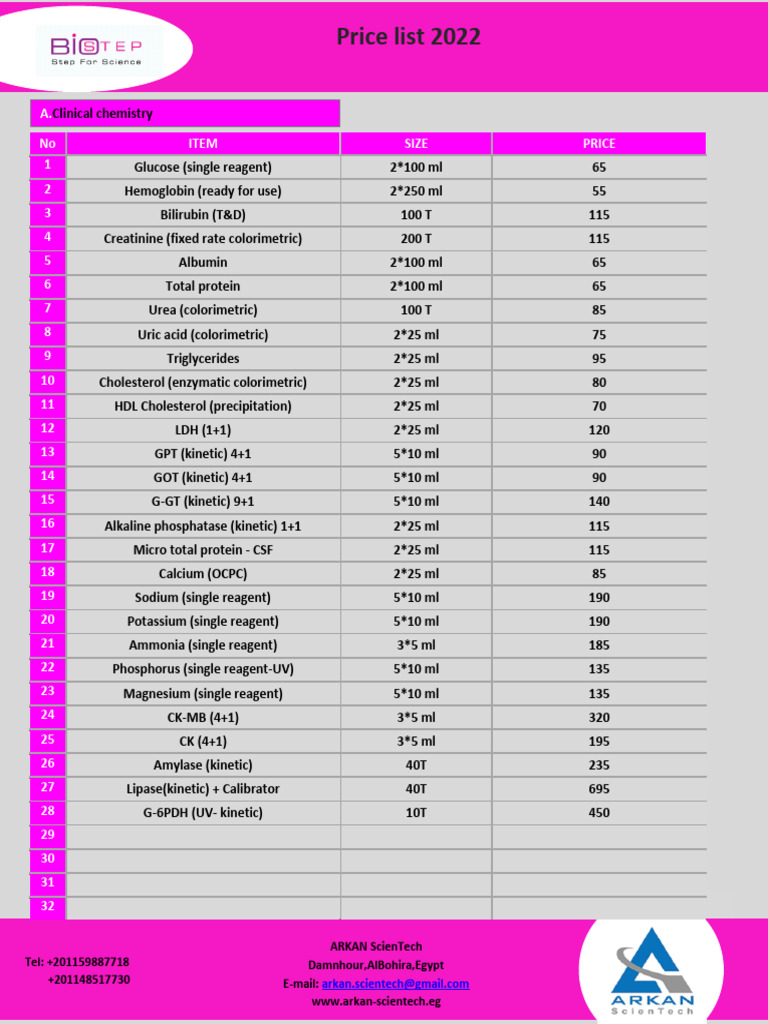 BIOSTEP Price LIST 2022 July | PDF