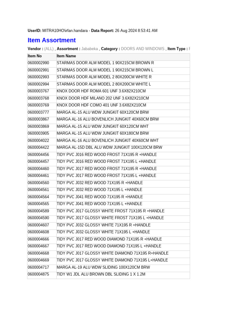 Item Assortment | PDF