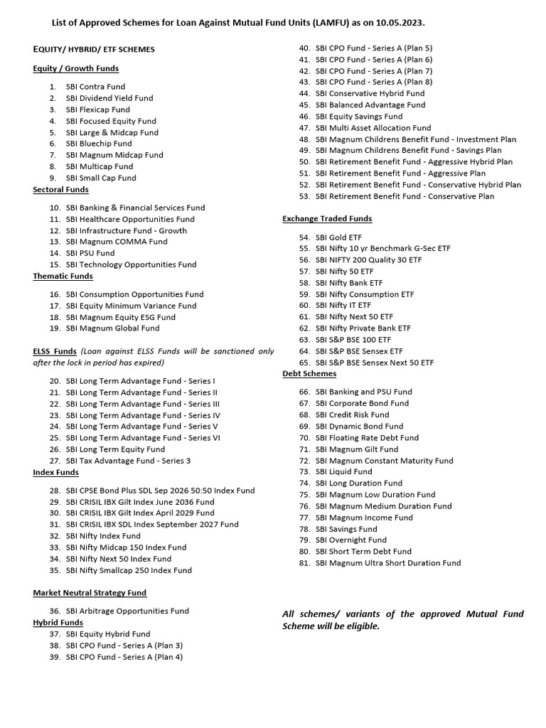 211223-List of Approved Schemes | PDF
