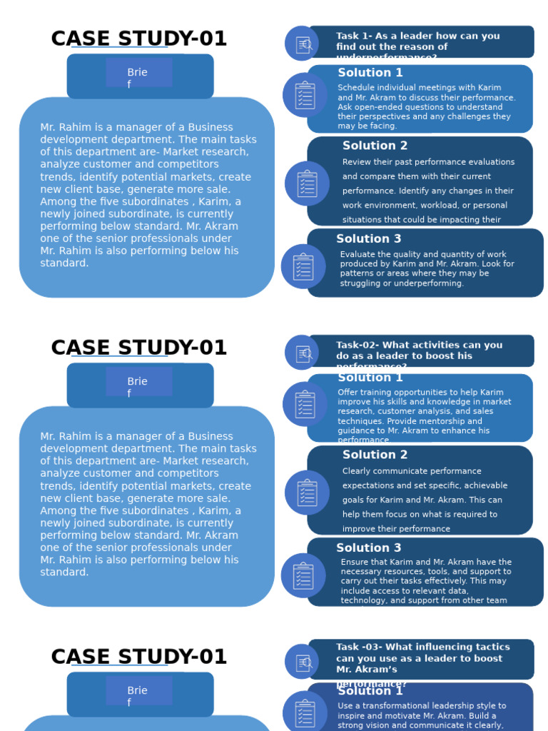 CASE STUDY - Md. Mujahidul Islam | PDF