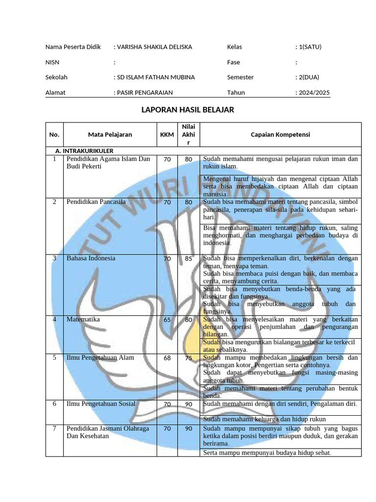 Lapor VARISHA SHAKILA DELISKA | PDF