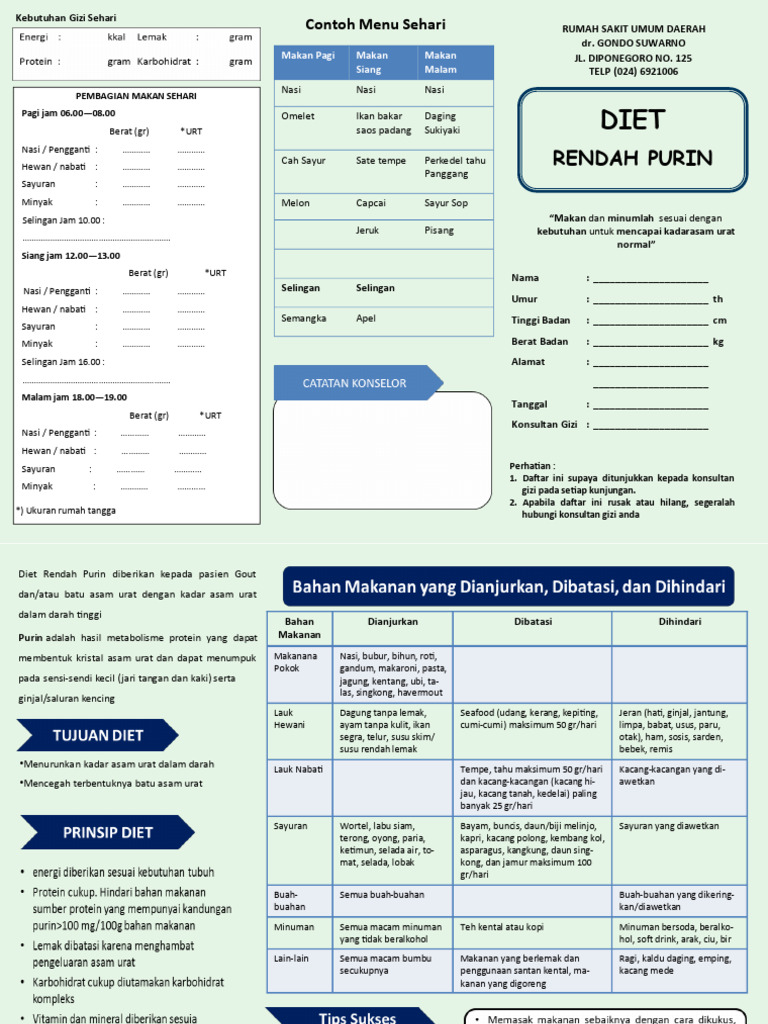 Leaflet Rendah Purin | PDF