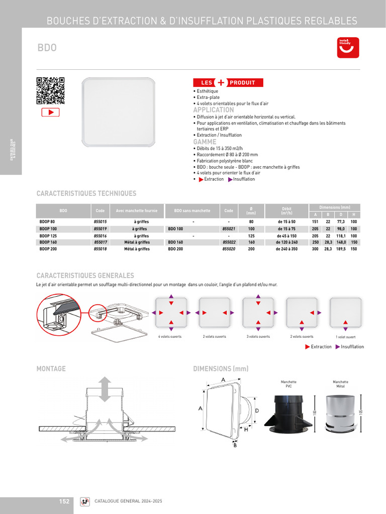 Bouche VMC Carre | PDF
