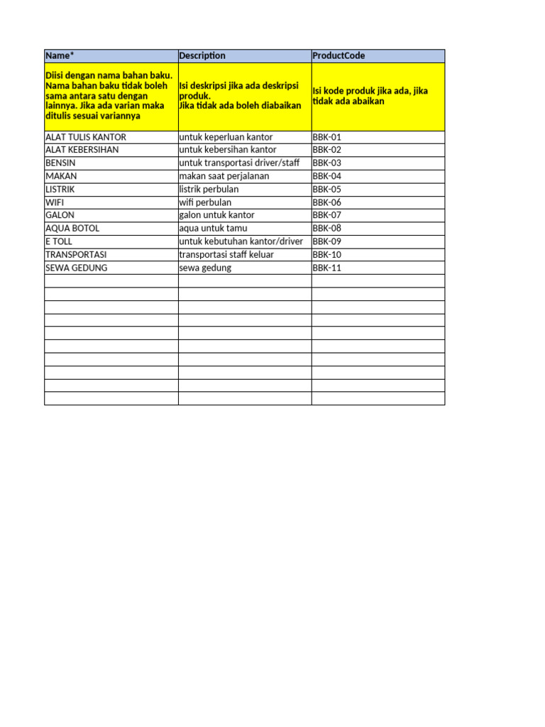 DATA MASTER BAHAN BAKU | PDF