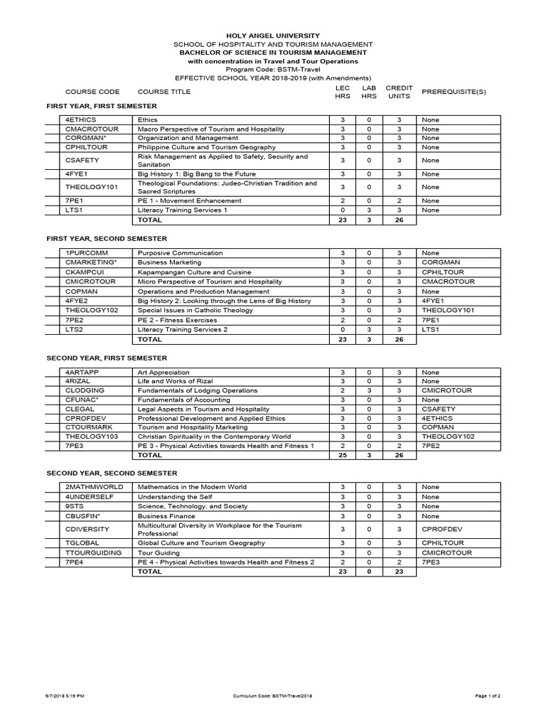 BSTM Travel2018 | PDF