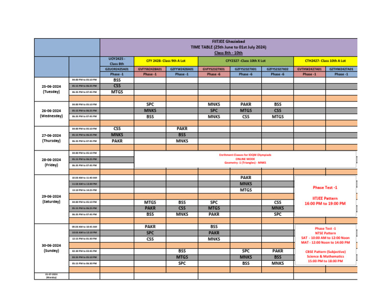 12 - 8th To 10th 25-06-2024 To 01-07-2024 | PDF
