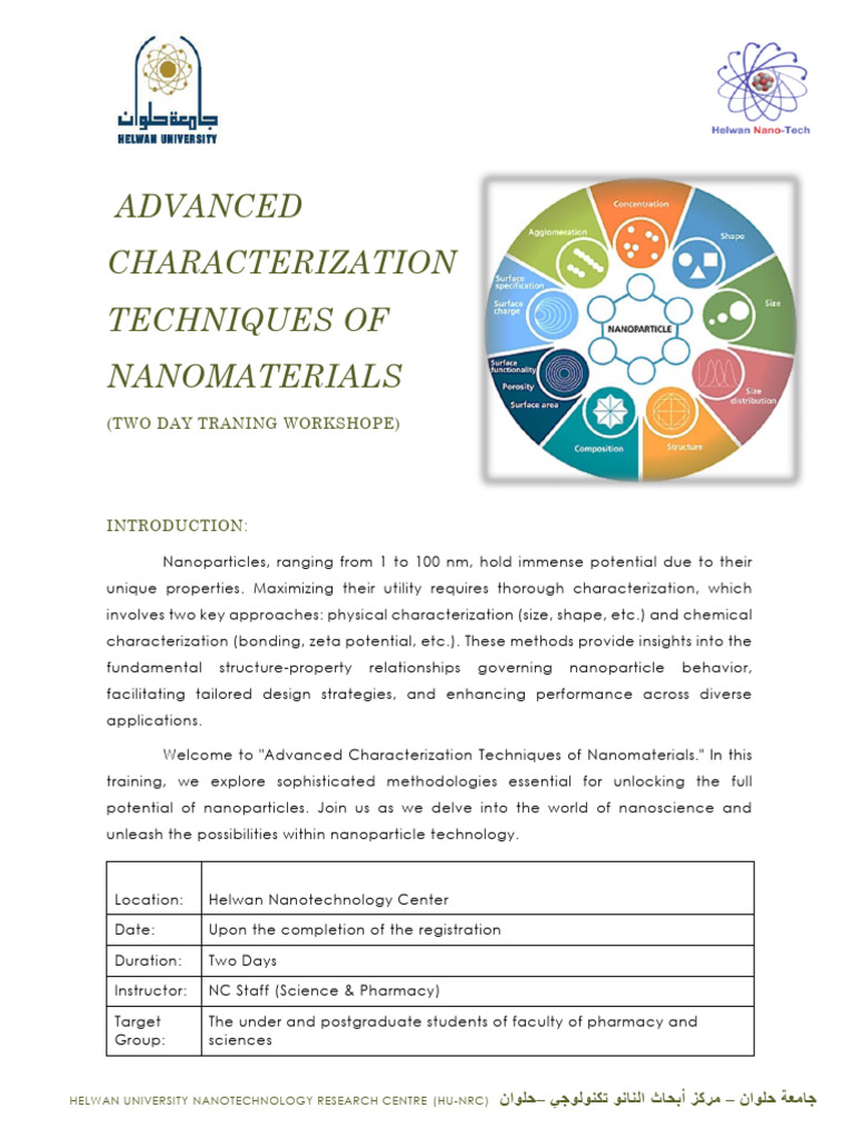 Work Shop Characterization Final | PDF