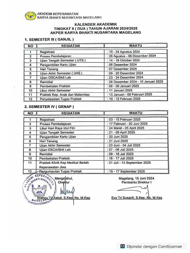 Kaldik Tk.2 2425 | PDF