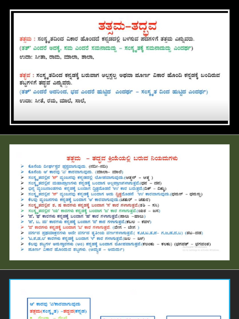 Tatsama Tadbhava | PDF