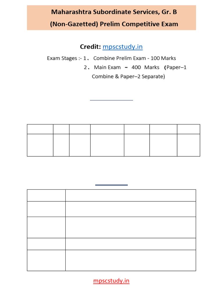 @mpscstudy - in - MPSC Combine Group B Prelim Syllabus in English | PDF
