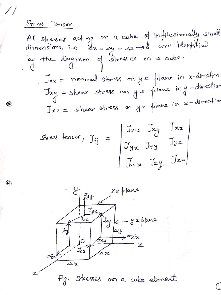 Stress Tensor and Deformations | PDF