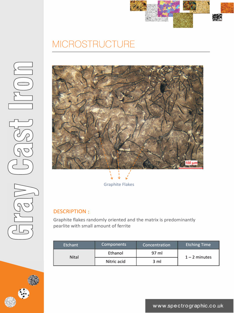 Metallographic Preparation Gray Cast Iron | PDF