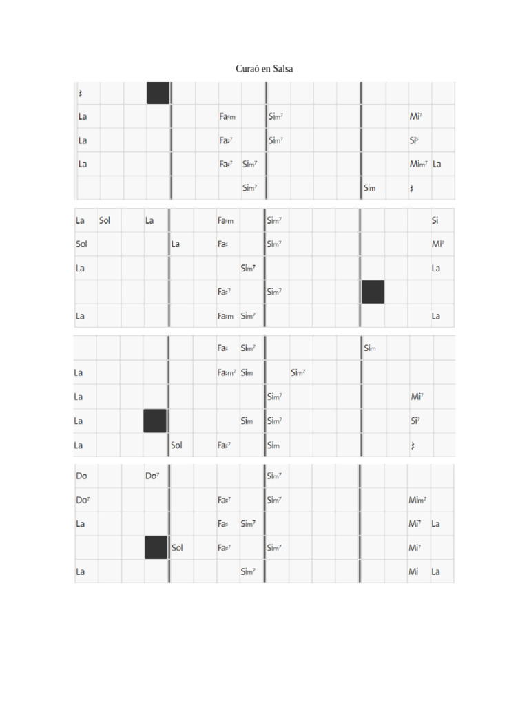 Curaó en Salsa | PDF