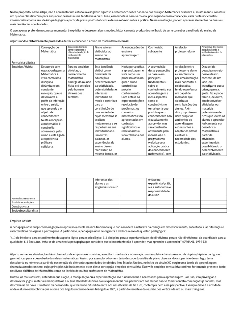 TABELA111 - Alguns modos historicamente produzidos de ver e conceber o ...