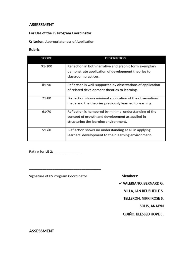 Assessment Rubic | PDF