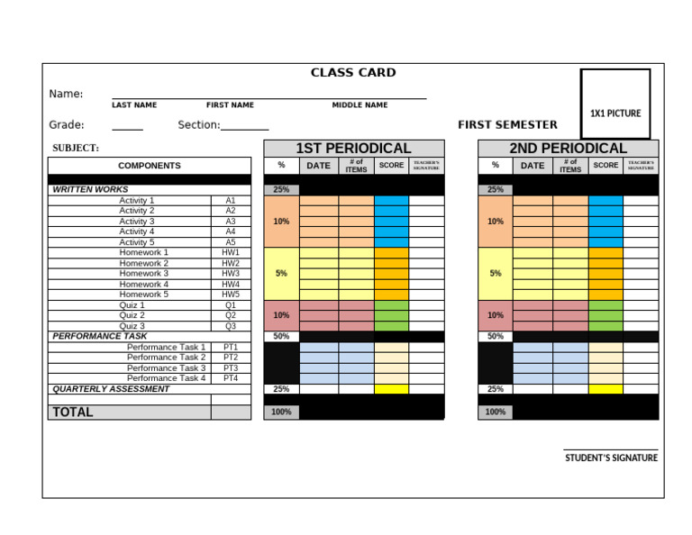 Class Card Shs | PDF