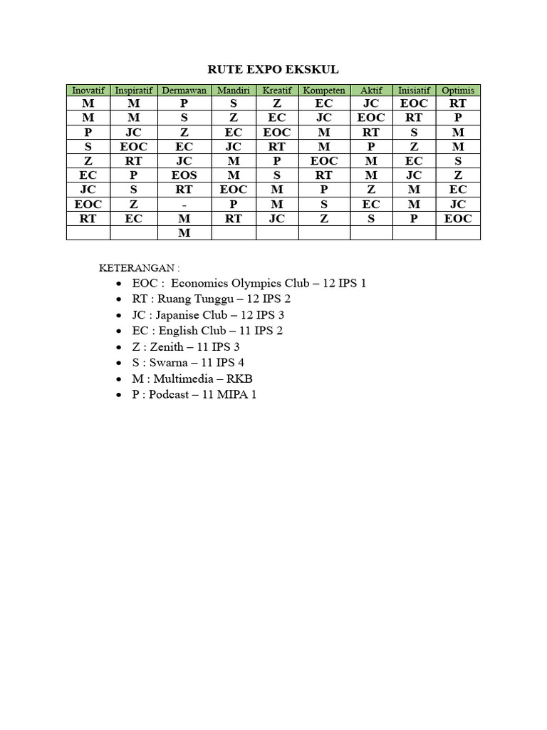 Rute Expo Ekskul Mpls 2023 | PDF