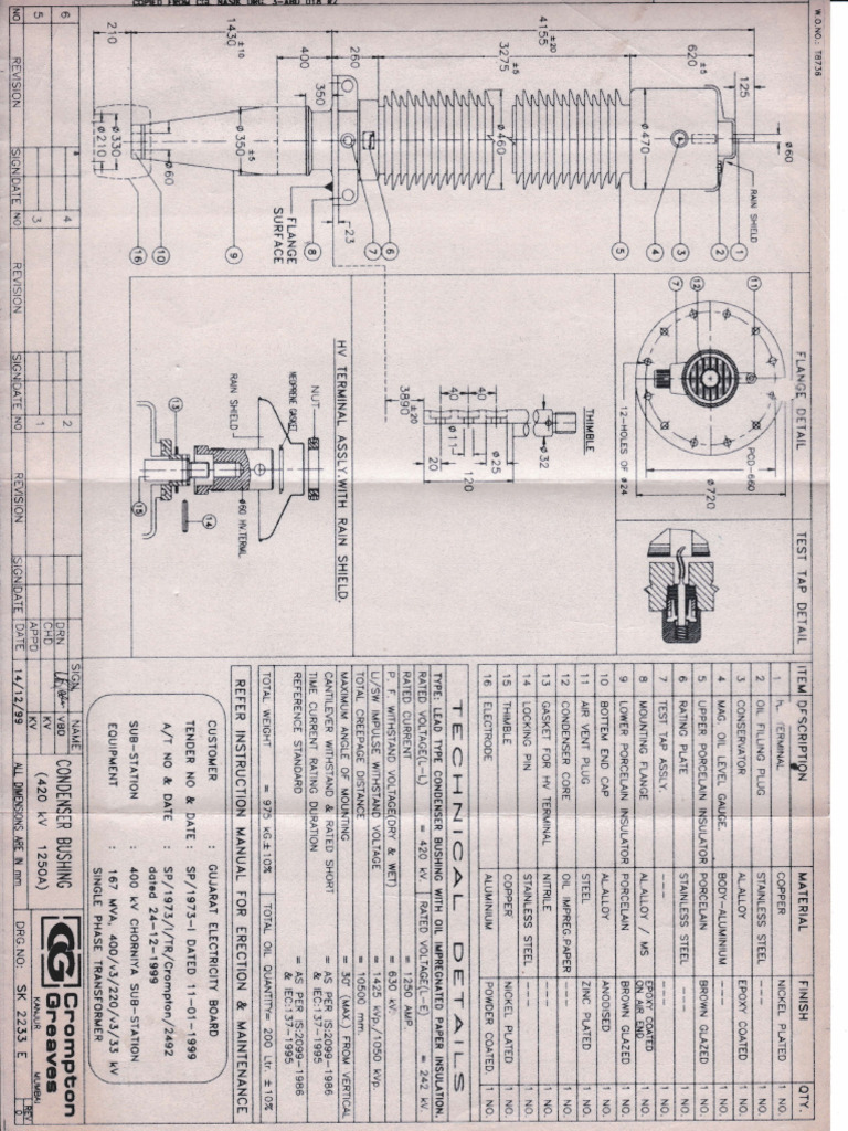 DRG 420kv Bushing | PDF