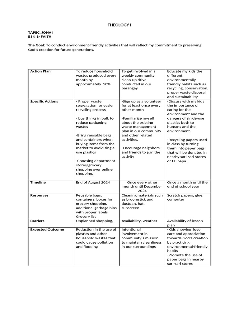 Action Plan Assignment | PDF | Waste | Waste Management