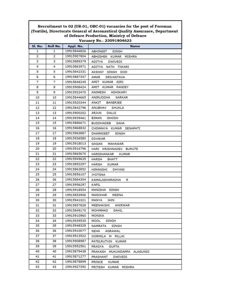 02 FRMN Text DGAQA ApplList Eng 25072024 | PDF