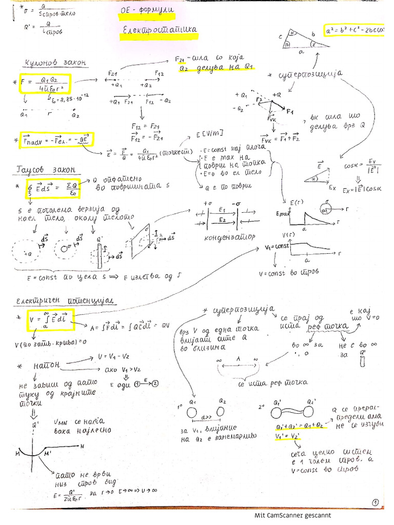 Beleski Zadaci | PDF