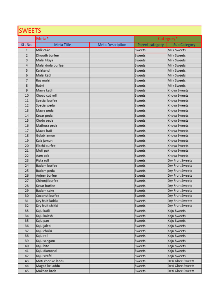 Product List | PDF