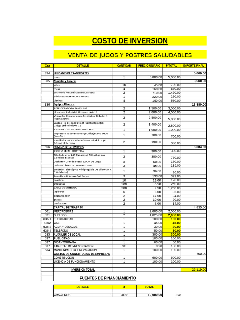 Forepro Semana 05 Plici | PDF