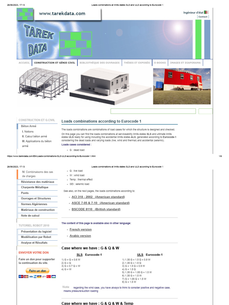 Loads Combinations at Limits States SLS and ULS According To Eurocode 1 ...