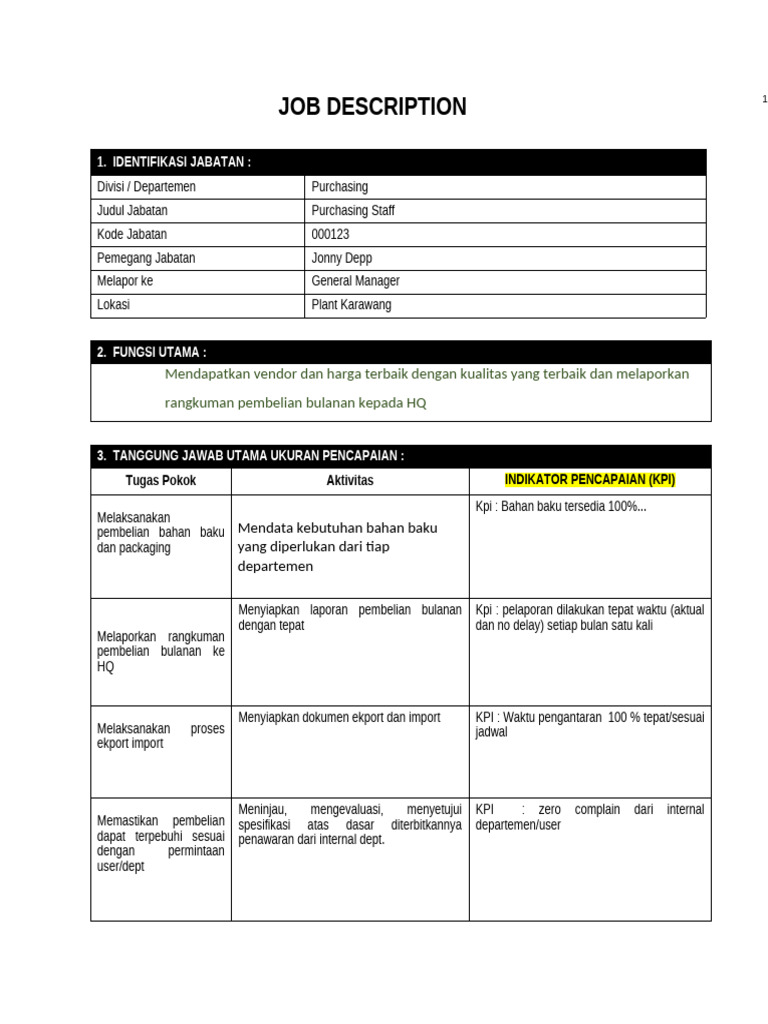 Contoh - Uraian Jabatan - Job Desk - Job Req - KPI - Purchasing | PDF