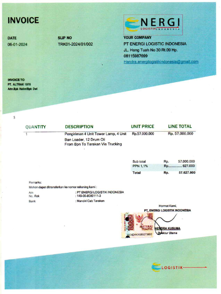 INV Revisi | PDF