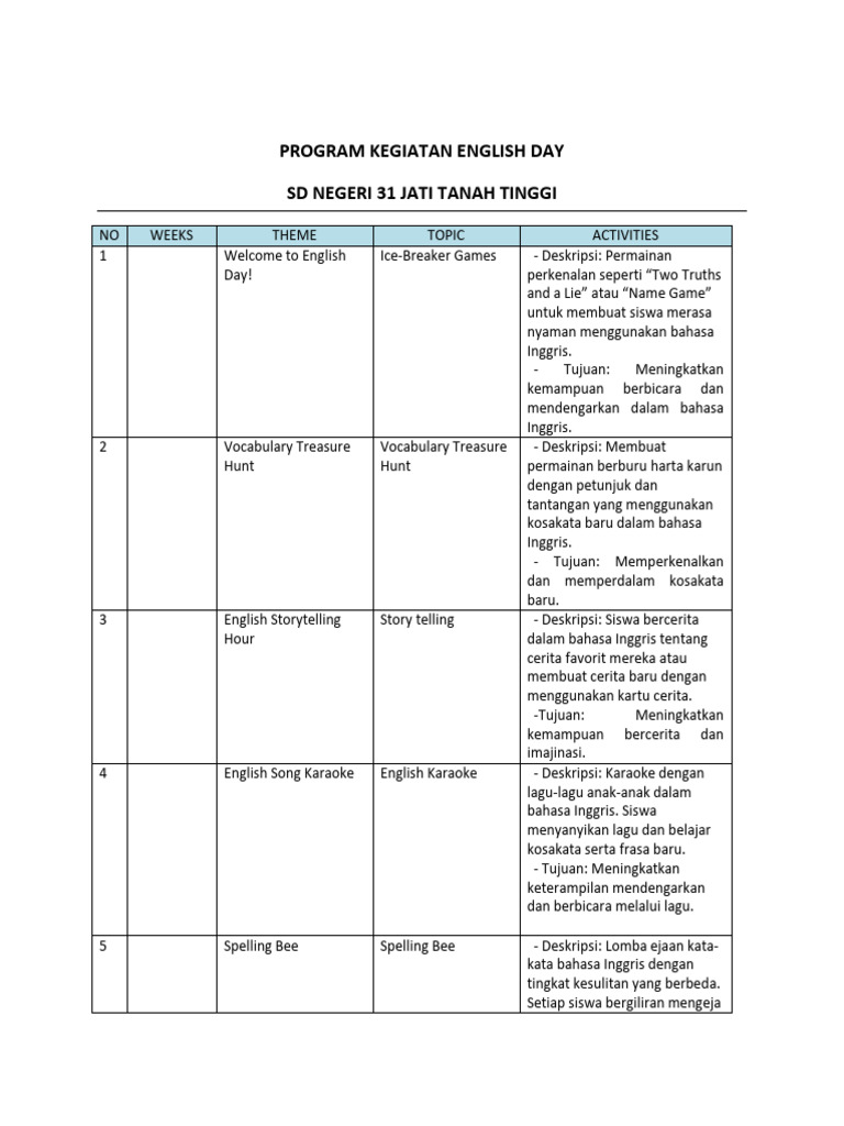 Program Acara English Day | PDF | Language Arts & Discipline