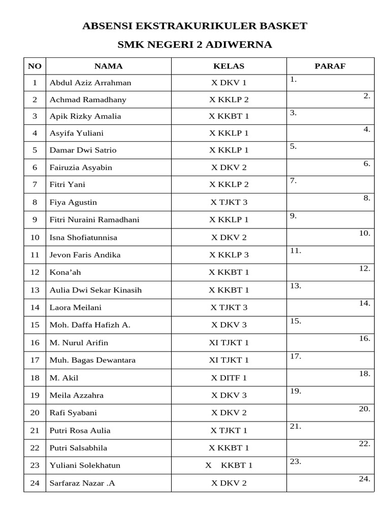 Absensi Ekstrakurikuler Basket | PDF