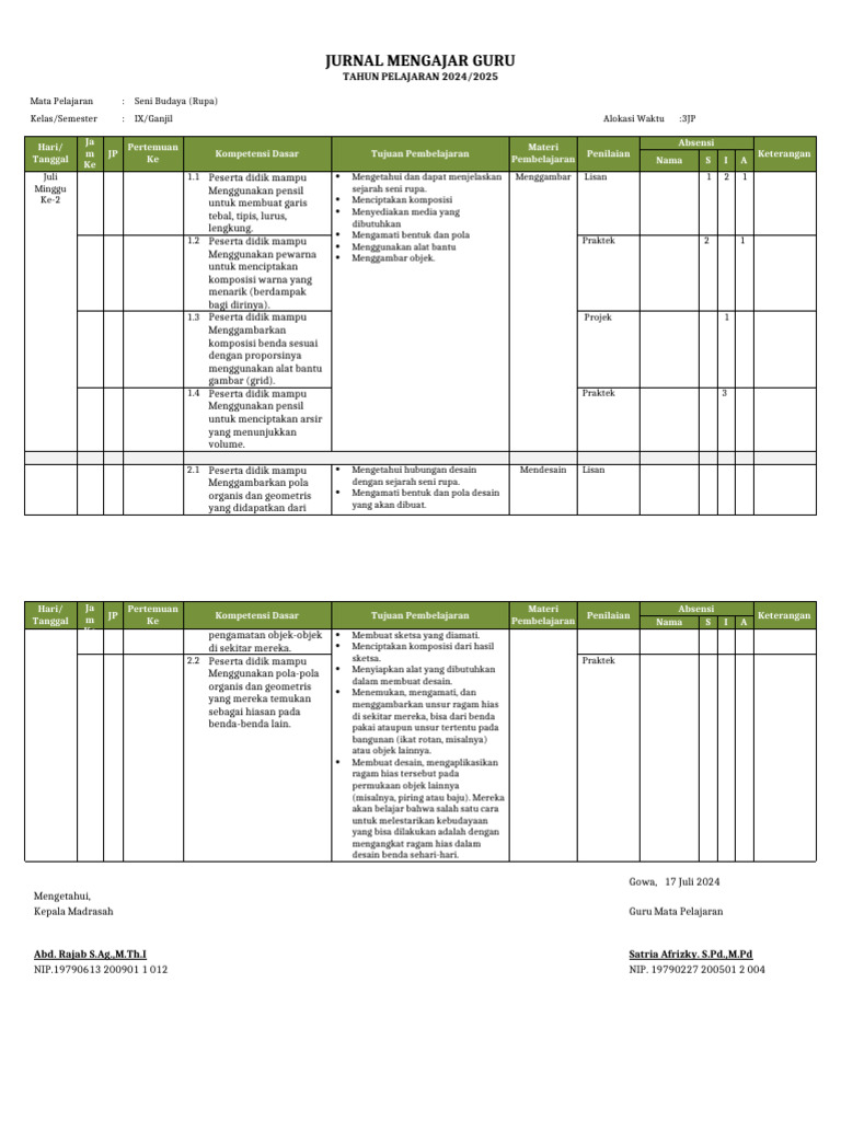 Jurnal Mengajar 2024 | PDF
