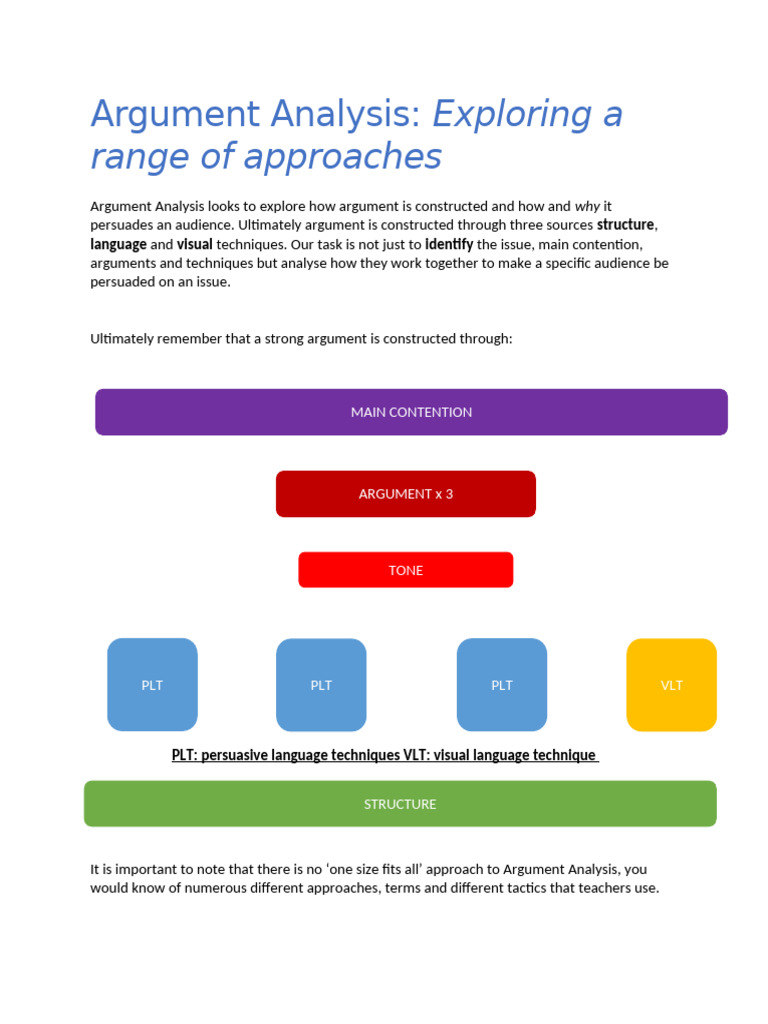 Argument Analysis | PDF