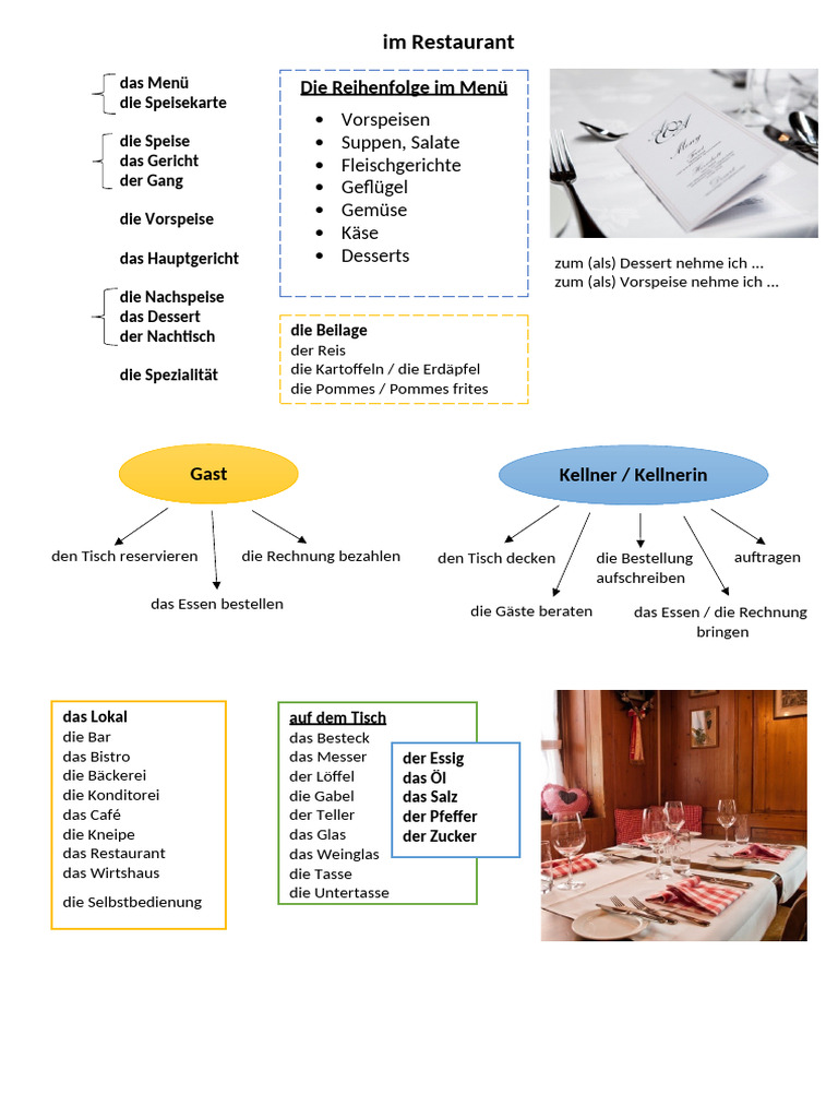 Dialoge Im Restaurant | PDF